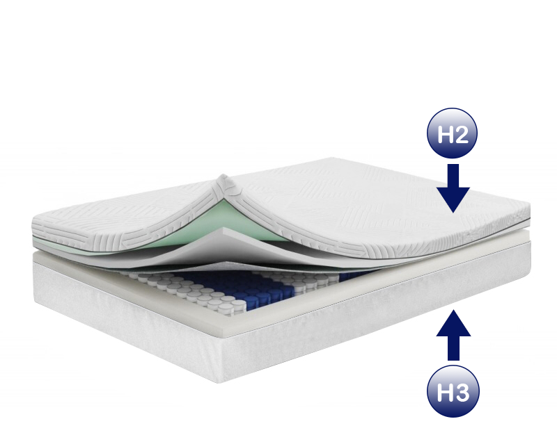 Memory foam madrass 120x200 VERO